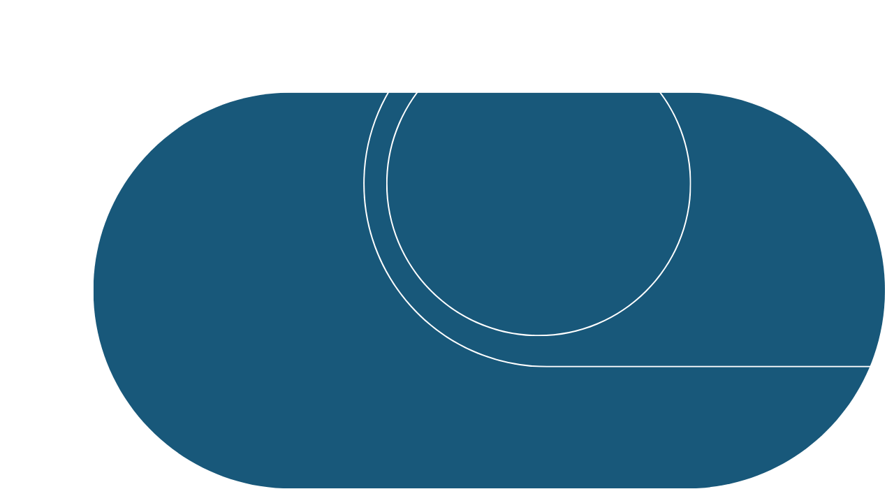 Higher Diploma in Insurance Management | Qualification